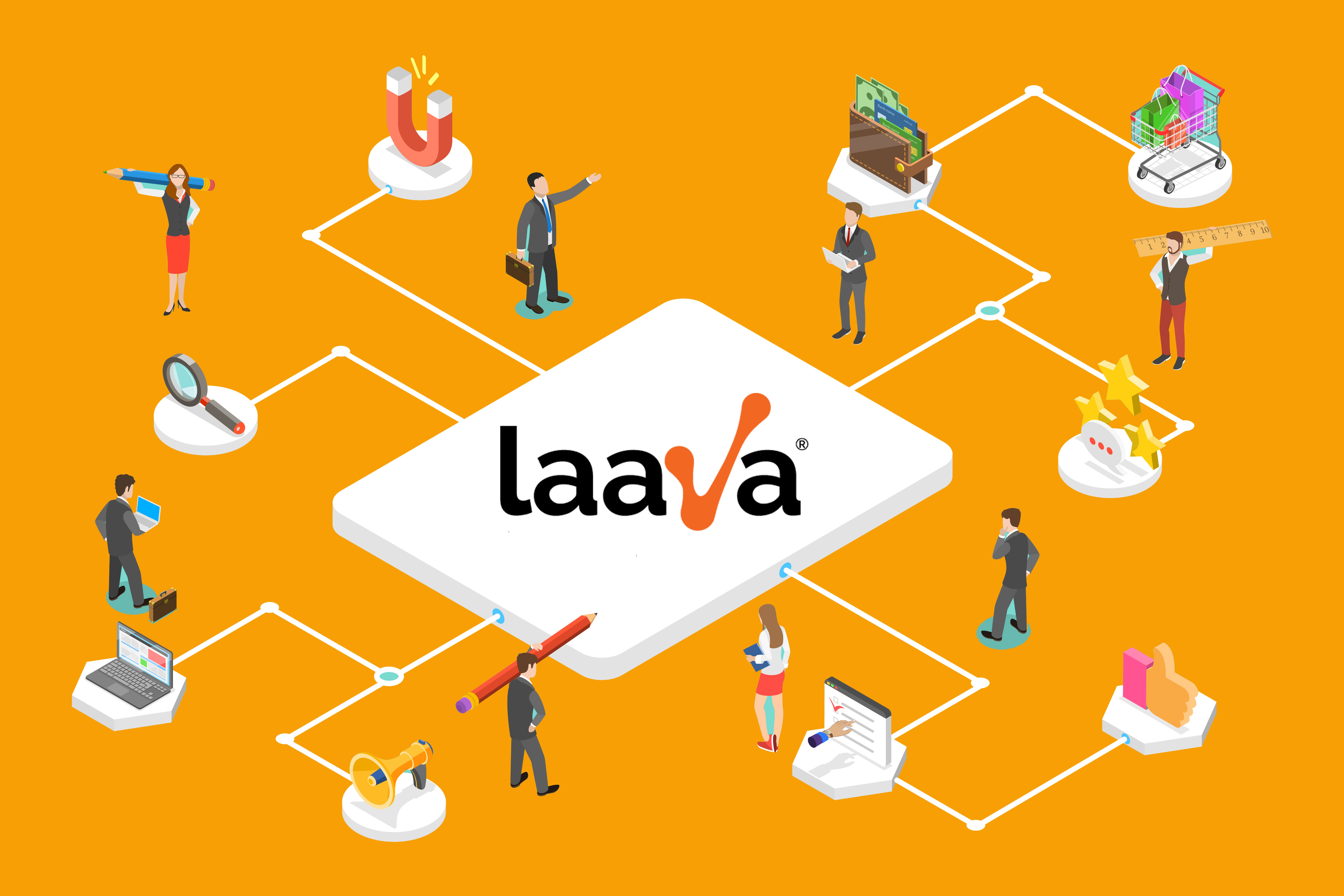 Laava Smart Insights